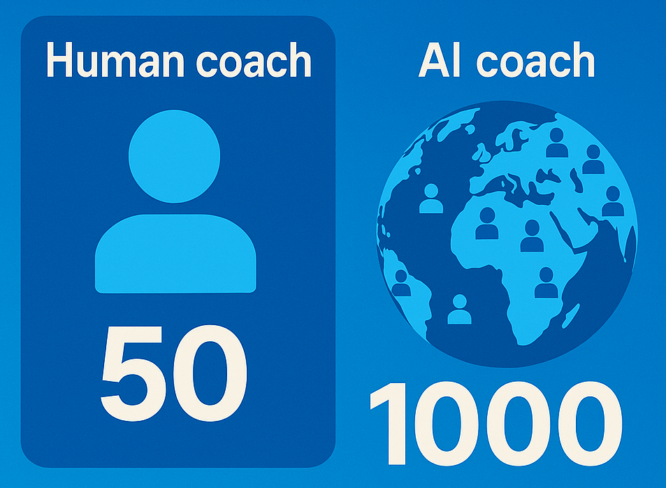 AI Coaching for Future Leaders: Enchasing Skills and Overcoming ...