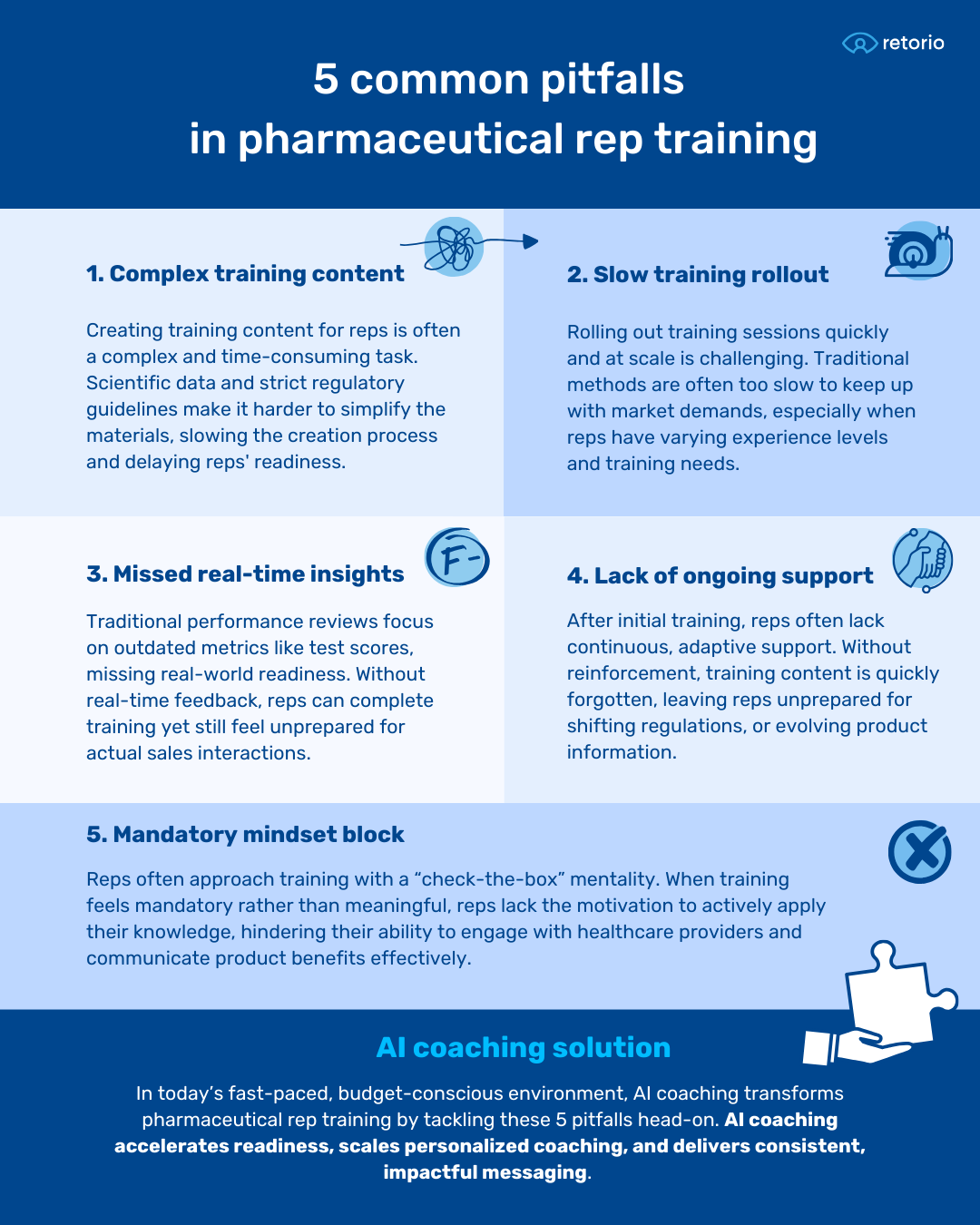 5 common pitfalls in pharmaceutical rep training and how to fix them