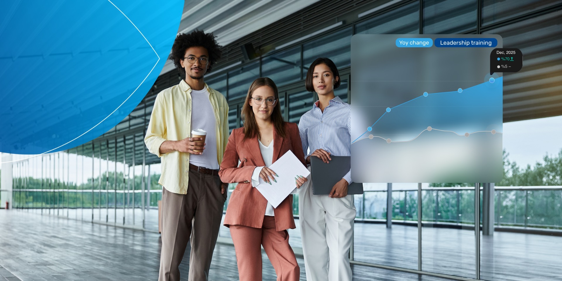 AI Coaching for Future Leaders: Enhancing Skills and Overcoming Challenges